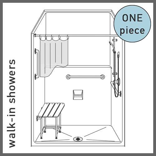 Convenient Multi-Piece Walk-In Showers for All Ages